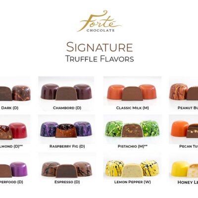 Signature Truffle Assortment - Forté Chocolate Award Winning